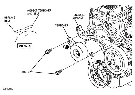 The Ultimate Guide To Understanding The Gm 3800 Series 2 Engine Diagrams And Explained Components