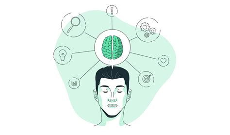 Academic Life How To Develop A Growth Mindset