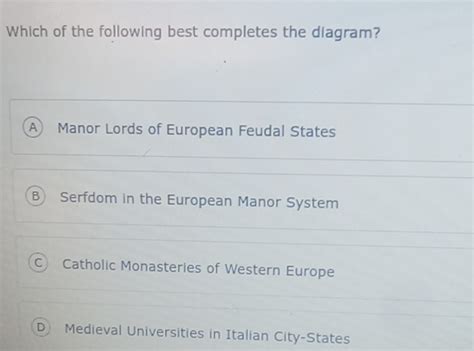 Solved Which Of The Following Best Completes The Diagram A Manor
