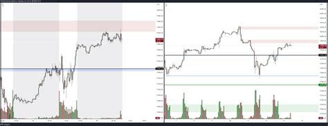 Nq Trade Analysis 2024 02 15 Jdtrader02 Rfuturestrading