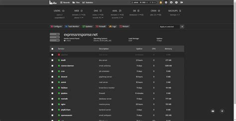 What Is The Point Of Using Nginx In Front Of Apache Community