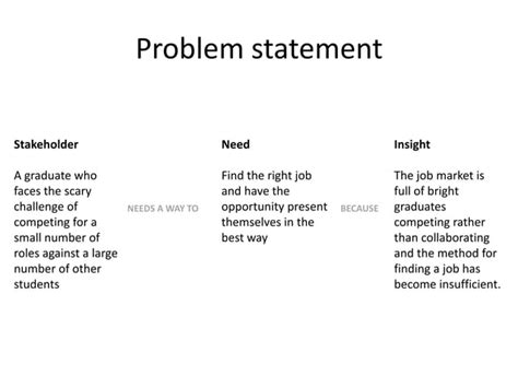 Design Thinking Course Prototypingandtesting Ppt