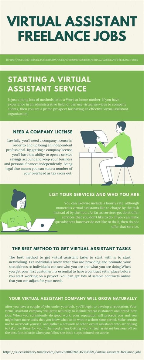 Virtual Assistant Freelance Jobs