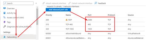 Guidance On Usage Obs Streaming Server On Windows Server 2022 Dc
