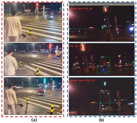 Sensors Free Full Text A Smart Cane Based On 2d Lidar And Rgb D