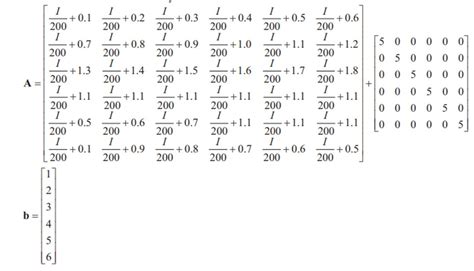 Solved Solve The Linear System Of Equations Ax B Using