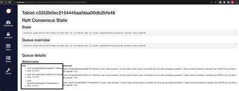 Docdb Add Tserver Uuid To Consensus Information In Debug Uis Issue Yugabyte