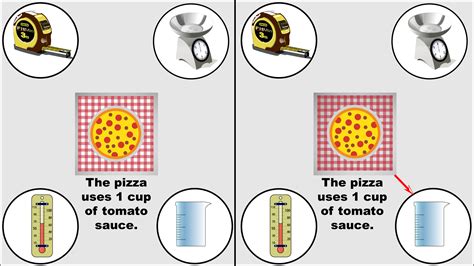 Math Clip Art Measurement Measurement Flash Cards Set 12 Media4math