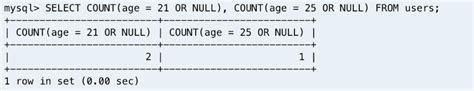【mysql】レコード数をカウントする（count の使い方） 初心者向け完全無料プログラミング入門