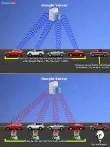 How Does Google Maps Know About Traffic Conditions ScienceABC