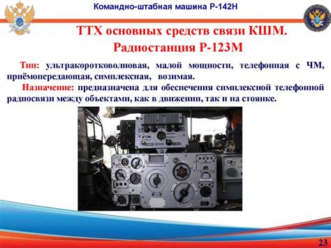 Командно штабная машина Р 142 Н занятие № 2 презентация онлайн