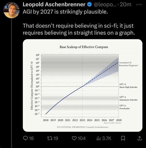 former openai researcher agi by 2027 is strikingly plausible it