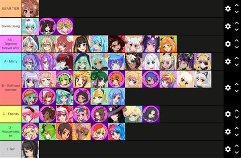 Crush Crush Tierlist Rankings Based On Personal Preference Took All