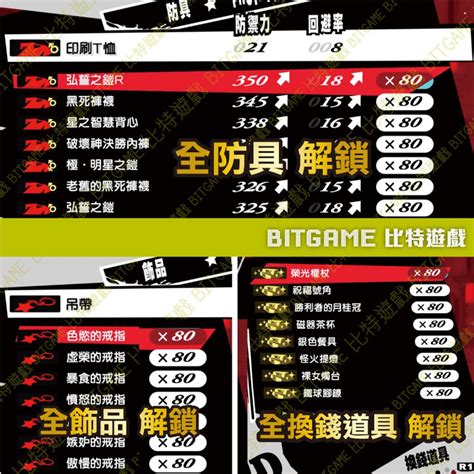 【pc】女神異聞錄 5 皇家版 Steam專業存檔修改 P5r 金手指 攻略 外掛遊戲修改 Bitgame 比特遊戲
