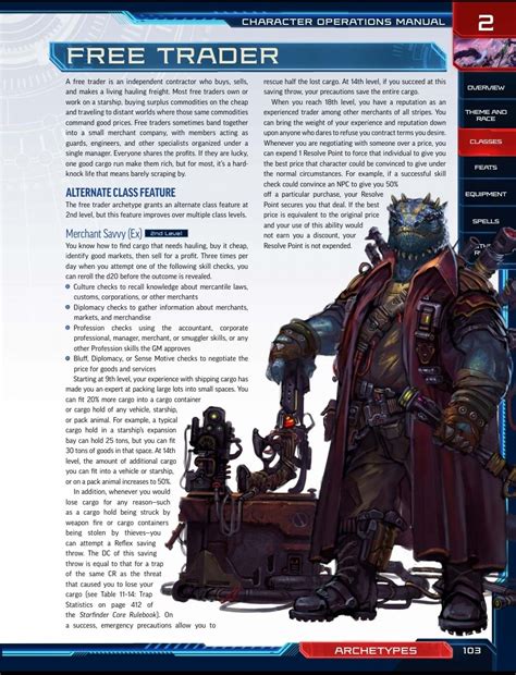 Starfinder Character Operations Manual