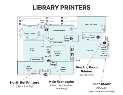Printing From Your Laptop Or Library Computers What S New At The Library