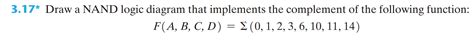 Solved A Draw A NAND Logic Diagram That Implements The Chegg
