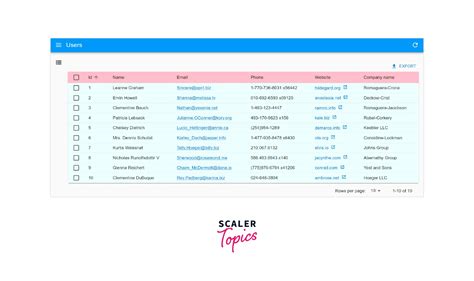 React Admin Scaler Topics