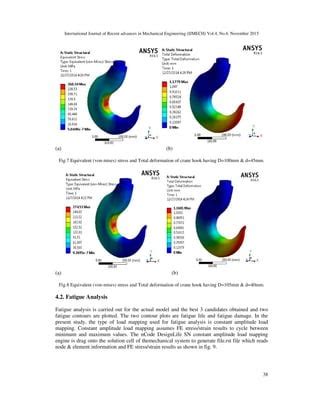 OPTIMIZATION AND FATIGUE ANALYSISOF A CRANE HOOK USING FINITE ELEMENT METHOD PDF Physics