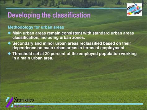 Ppt Urban Powerpoint Presentation Free Download Id 1132673