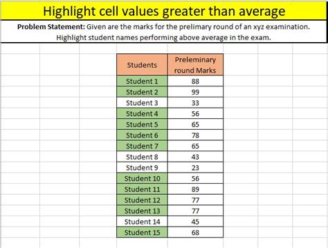 Conditional Formatting Excel Tricks Useful Excel Tricks