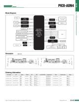 PICO ADN4 AAEON PDF Catalogs Technical Documentation Brochure