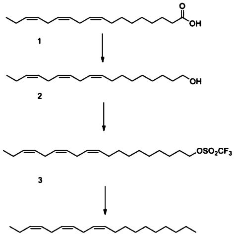 Erannis Ankeraria Staudinger Sex Pheromone Composition Synthetic Method And Identification Of