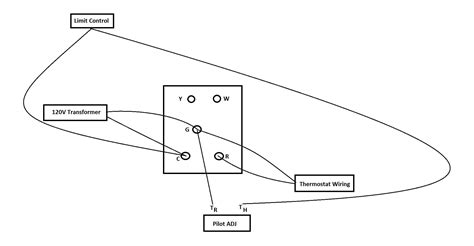Nest Power Connector Wiring On Thermostat Boiler Circuit Board Help R Nest
