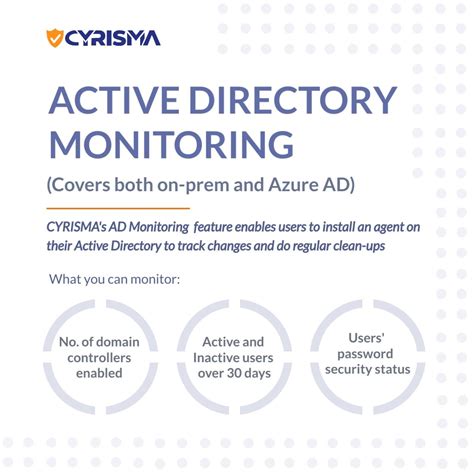 Cyrisma On Linkedin Cybersecurity Activedirectory Microsoft Azure Vulnerabilitymanagement…
