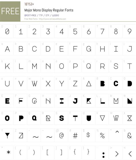 Major Mono Display Regular 2000 Ttfautohint V18 L 8 R 50 G 200
