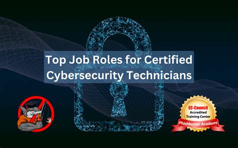 Top Job Roles For Certified Cybersecurity Technicians 1 Lms