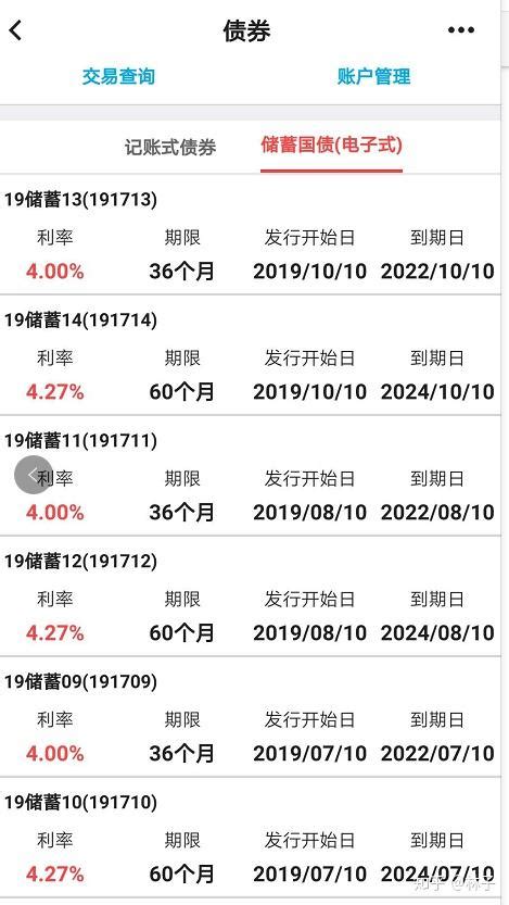 电子储蓄国债个人如何购买？ 知乎