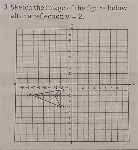 Solved 3 Sketch The Image Of The Figure Below After A Reflection Y 2