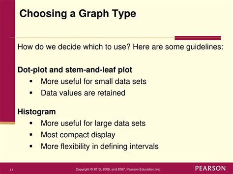 Ppt Chapter 2 Exploring Data With Graphs And Numerical Summaries Powerpoint Presentation Id