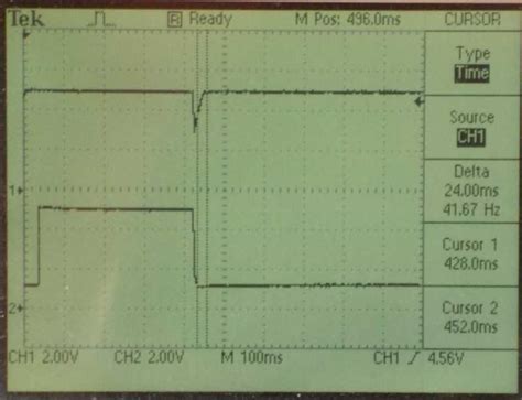Tps65217 Never Recovers After Fault Power Management Forum Power Management Ti E2e Support