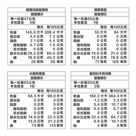 一之鄉 月光美人上架20220801 哲聖 周 Flickr