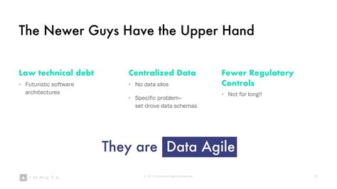 Can Privacy Exist With Machine Learning Presentation From Gartner Data