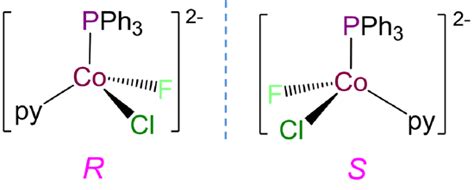 93 Isomerism Chemistry Libretexts