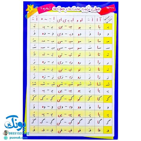 لوح پوستر جدول ترکیب صامت ها و مصوت‌ها ۱ کلاسی ویژه معلم وایت بردی دو