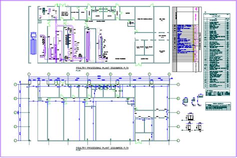 Poultry Processing Industrial Plant Plan With Capacity Of 2000 Birds