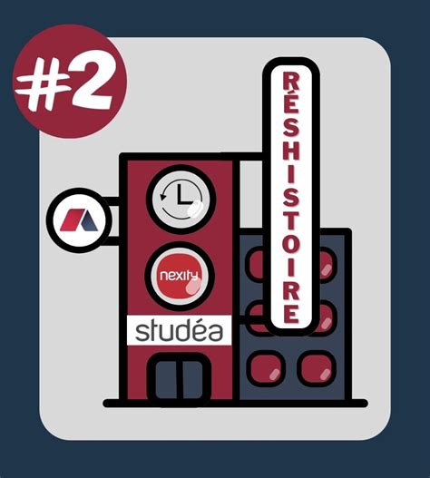 Réshistoire N°2 Attentif Lmnp Revient Sur Lhistoire De Studéa