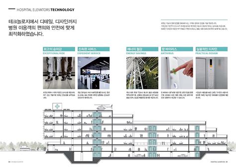 현대 엘리베이터 일반 장애인전용 병원용 의료용 규격 사이즈 Cad 도면 네이버 블로그