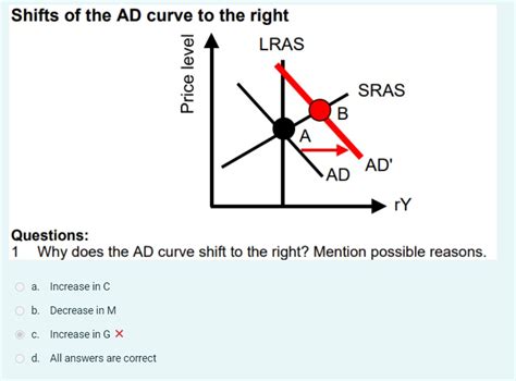solved shifts of the ad curve to the rightquestions 1 ﻿why