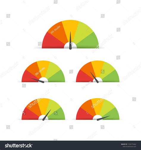 Customer Satisfaction Meter Speedometer Set Vector Stock Vector Royalty Free 1126175462