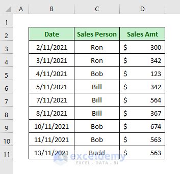 Excel Vlookup To Find Last Value In Column With Alternatives