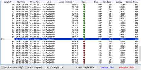 Thread Fails If The Latency Time Goes Above 60 Seconds In Jmeter I Cannot Test Further Stack