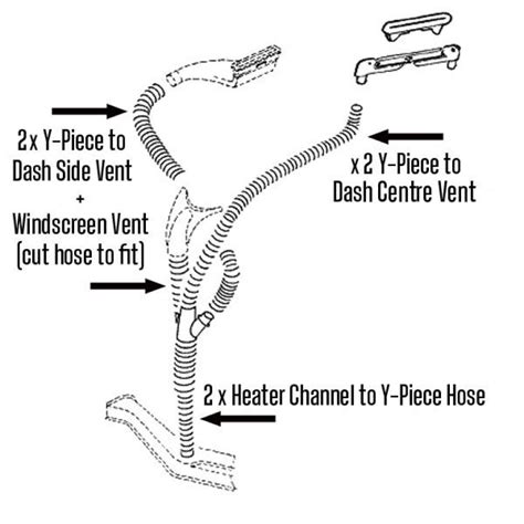 Vw Beetle Under Bonnet Heater Hose Kit 1968 79 Cool Air Vw