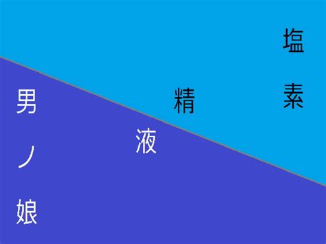 【50off】塩素 精液 男ノ娘 もっつぁれら杏 Dlsite 同人 R18