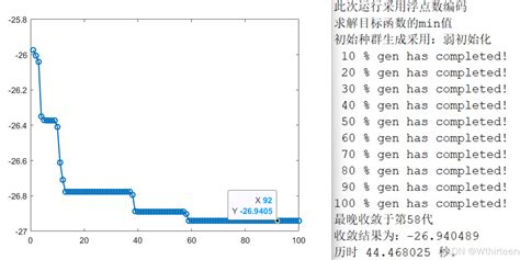 遗传算法matlab代码实现及算法函数封装 知乎