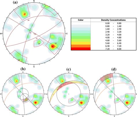 A Joint Sets J1 J4 And Corresponding Planes For Discontinuities Download Scientific Diagram